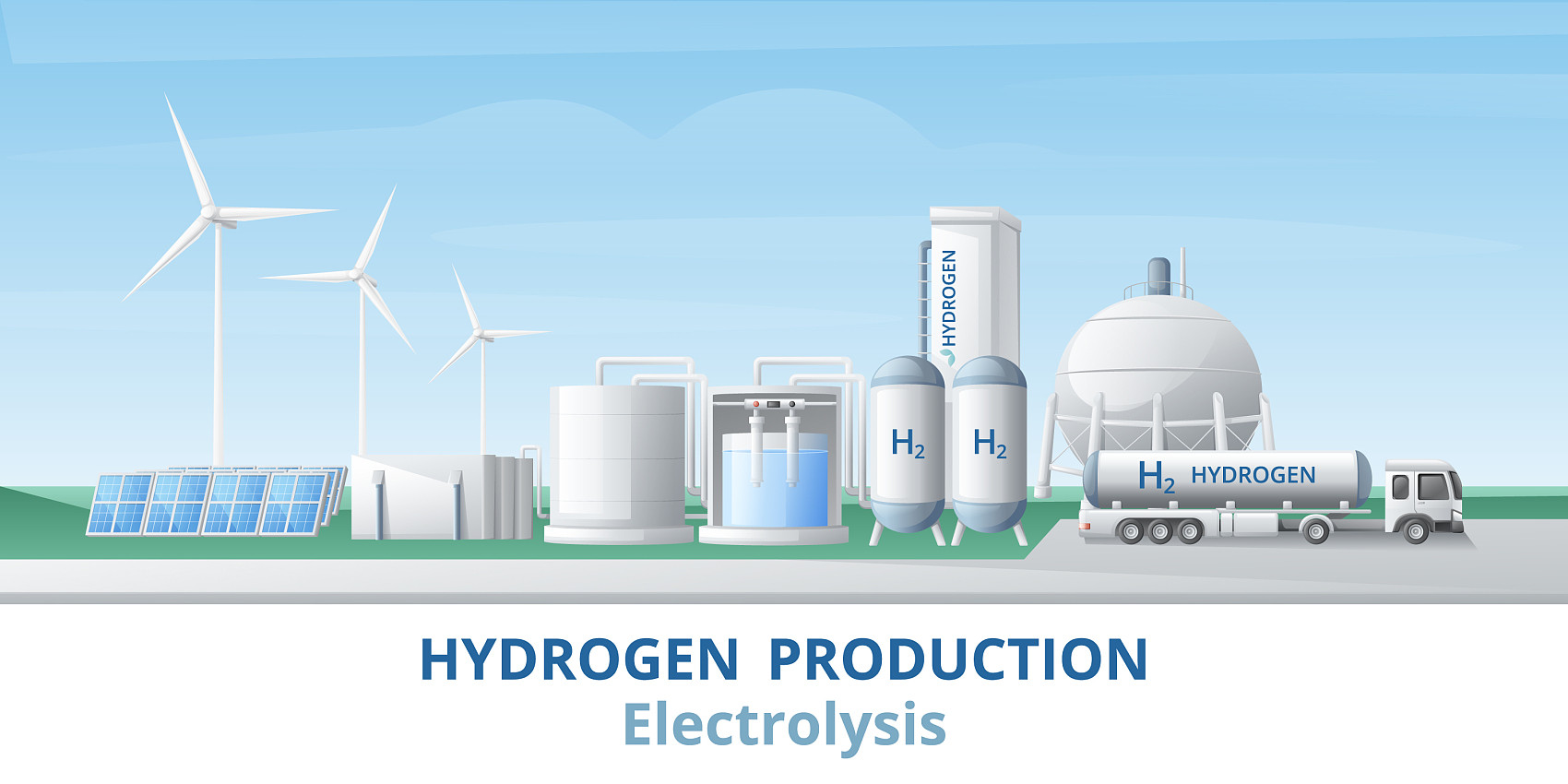 Industrial Hydrogen Generation System factory, Buy good quality ...