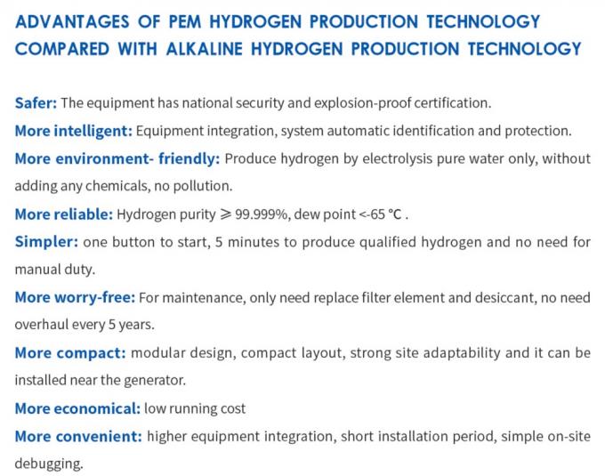 QLS-H5 Dew Point -65℃ PEM Hydrogen Generator For 5Nm3/H Green Hydrogen ...