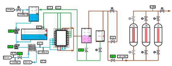 QLS-H5 Dew Point -65℃ PEM Hydrogen Generator For 5Nm3/H Green Hydrogen ...